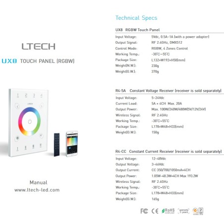 RGBW Touch Panel Controller UX8