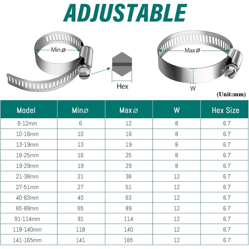 Hose Clips 6-12mm, Leryati Small HoseClamps3